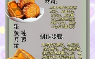 月饼怎么做_月饼做法详细步骤