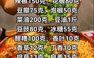 冒菜的家常做法_冒菜底料怎么炒