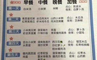 剖腹产月子吃什么好_剖腹产产妇月子食谱