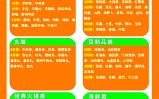 黄喉煮多久能熟_黄喉焯水几分钟