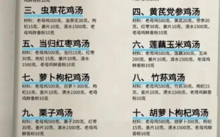 清炖鸡汤怎么炖好喝_清炖鸡汤放什么料才香