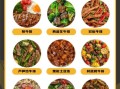 牛排怎么选_家庭牛排做法大全
