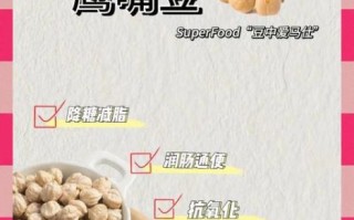 鹰嘴豆怎么吃最营养_鹰嘴豆营养价值高吗