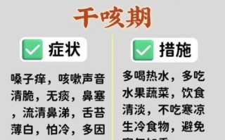 感冒到哪个阶段就快好了_如何判断感冒进入尾声