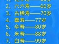 古稀之年是多少岁_古稀老人日常保养