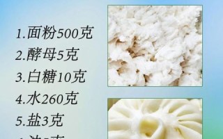 隔夜发面做包子怎么发面_隔夜发面包子皮不塌的秘诀
