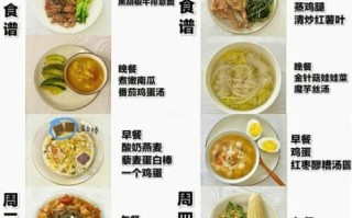 儿童减肥食谱一周瘦10斤_安全吗