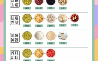 绿豆浆怎么煮_绿豆浆的做法大全