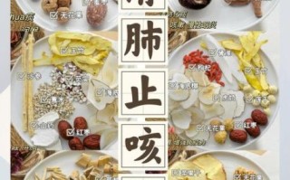 化痰止咳汤大全_哪些汤最管用