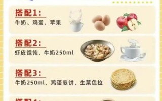 高考饮食注意什么_高考期间吃什么最好