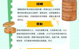 正宗米糕的做法_米糕怎么蒸才松软