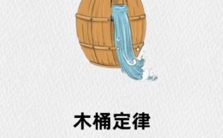 什么是木桶定律_如何应用木桶定律提升SEO