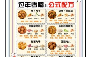 生炸丸子怎么做_生炸丸子为什么外酥里嫩