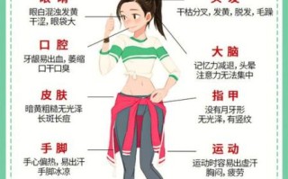 女人气血不足有哪些症状_气血不足怎么调理