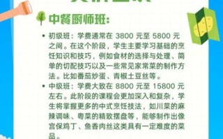 成都新东方烹饪学校学费多少钱_一年大概多少