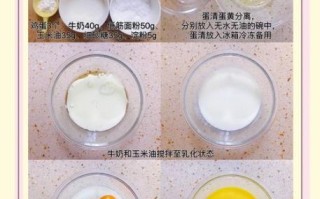 做蛋糕的方法视频_新手零失败步骤
