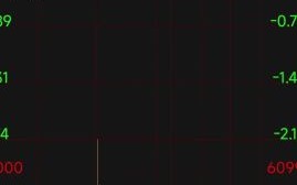 今日大豆油价格行情是涨是跌_大豆油价格为何波动