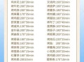 怎么用烤箱烤肉_烤箱烤肉温度和时间