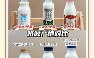 儿童纯牛奶哪个牌子好_如何挑选适合孩子的纯牛奶