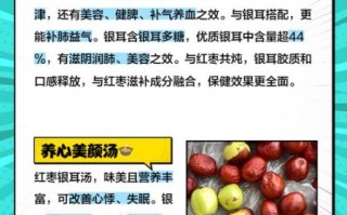 红枣木耳汤副作用有哪些_哪些人不能喝