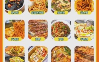 各地名小吃为什么火_哪些小吃最赚钱 各地名小吃为什么火_哪些小吃最赚钱