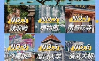 厦门景点排行榜前十名_哪些值得去