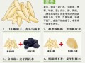 麦冬图片大全_麦冬的功效与作用有哪些