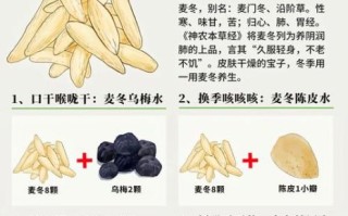 麦冬图片大全_麦冬的功效与作用有哪些