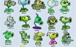 豌豆射手图片无水印_哪里可以下载高清版