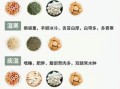中药除湿气6味药有哪些_怎么搭配效果最好