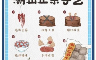 牛肉丸怎么做_正宗潮汕牛肉丸配方