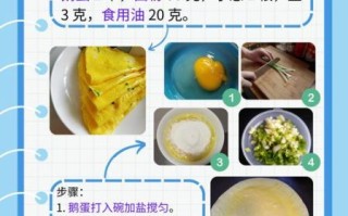 鹅蛋怎么吃好吃_鹅蛋的家常做法