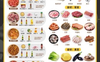 在家做烤肉需要准备什么材料_烤肉必备清单