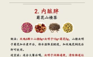 油胖子减肥茶效果怎么样_油胖子减肥茶有副作用吗