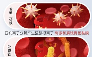 红桃k补血口服液什么时候喝最好_红桃k补血口服液适合什么人