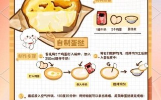 蛋挞液配方比例是多少_如何调配完美蛋挞液