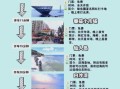 鲅鱼圈怎么读_鲅鱼圈在哪个城市