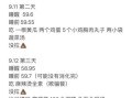 蔬菜减肥法一周瘦十斤_真的可行吗