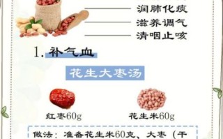 花生有什么功效与作用_花生有哪些禁忌和正确吃法