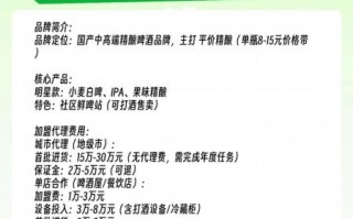 精酿啤酒加盟哪家好_加盟费用多少钱