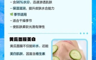 黄瓜片直接敷脸好不好_黄瓜敷脸的正确方法