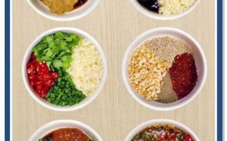 羊肉汤锅油碟怎么做_正宗川味蘸料配方