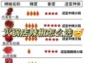 川菜为什么那么辣_川菜辣度如何分级