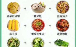 降糖菜有哪些_降糖菜100种菜谱表图怎么用