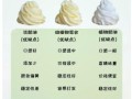 奶油是怎么做成的_自制奶油需要哪些材料