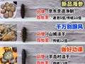 什么牌子的海参最好最有保障_海参品牌怎么选