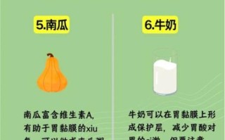 胃酸吃什么能缓解_胃酸烧心吃什么食物好