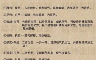 四逆散治疗阳痿吗_四逆散对男性功能障碍效果