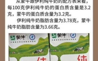 伊利牛奶怎么样_伊利牛奶和蒙牛哪个好