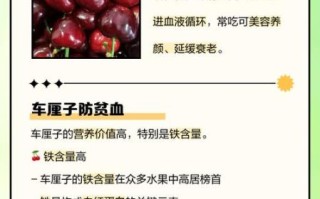 车厘子有什么功效_车厘子可以美白吗